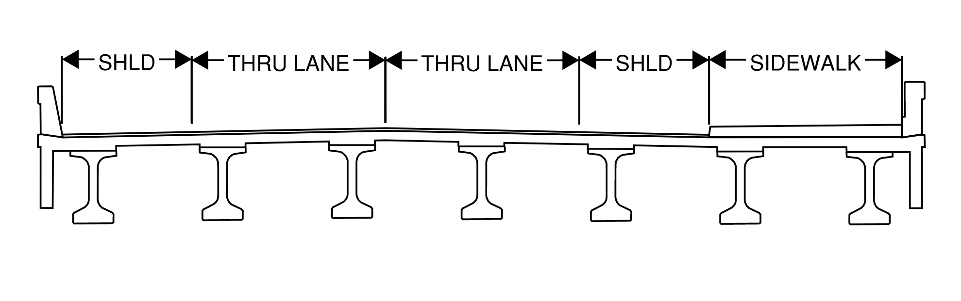 Design of Bridge 50013 | School of Engineering | University of St. Thomas