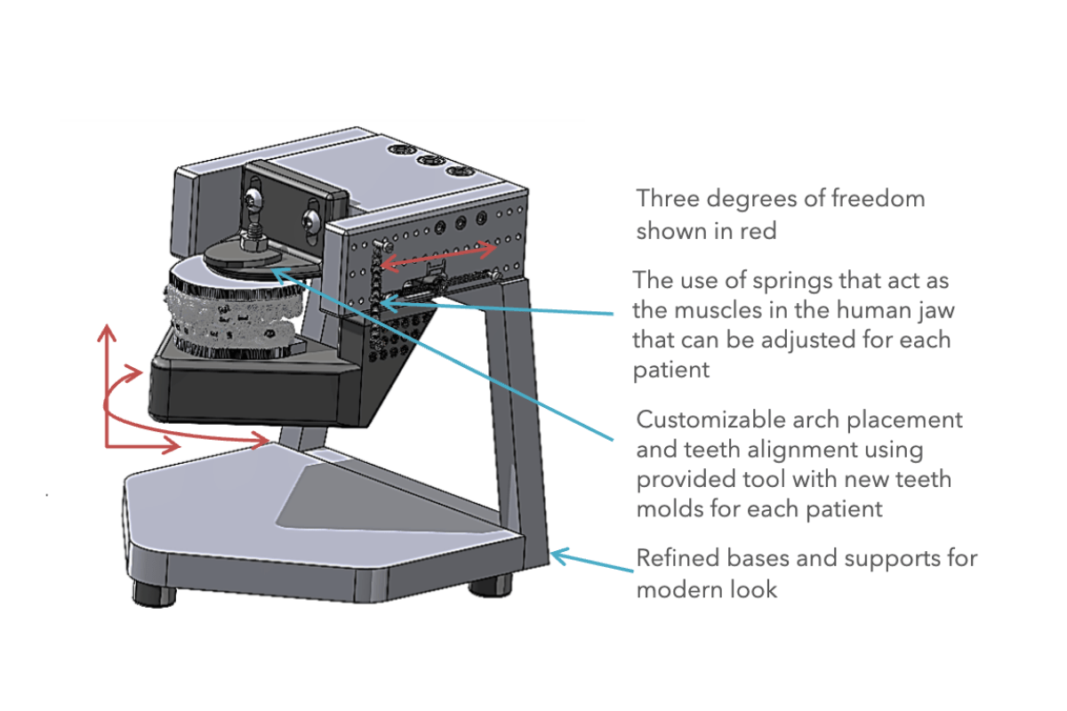 Improved Dental Articulator | School of Engineering | University of St ...